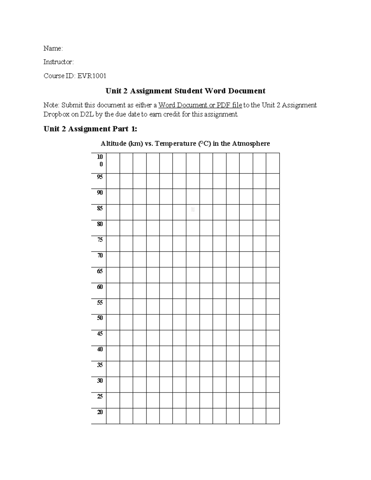 EVR1001 Unit2Assignment - Name: Instructor: Course ID: EVR Unit 2 ...