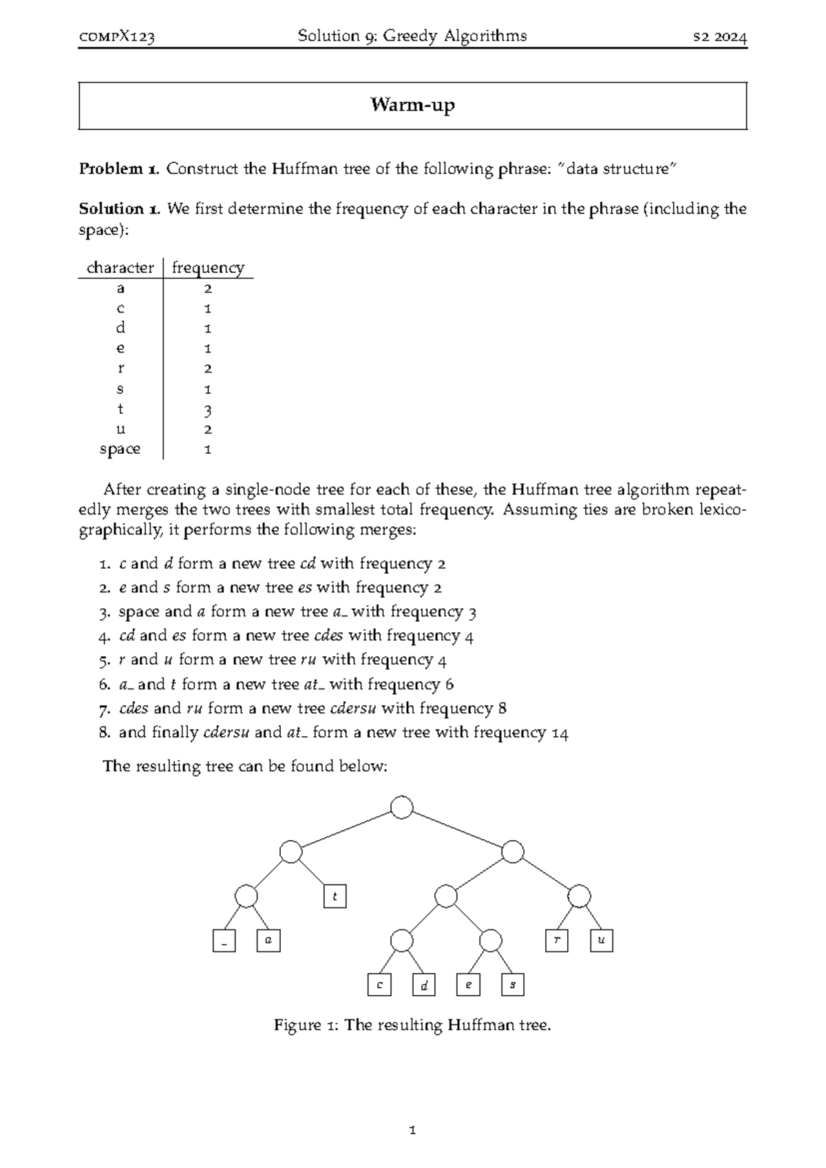 Tutorial 9 Greedy Algorithms Solutions Warm Up Problem 1 Construct The Huffman Tree Of