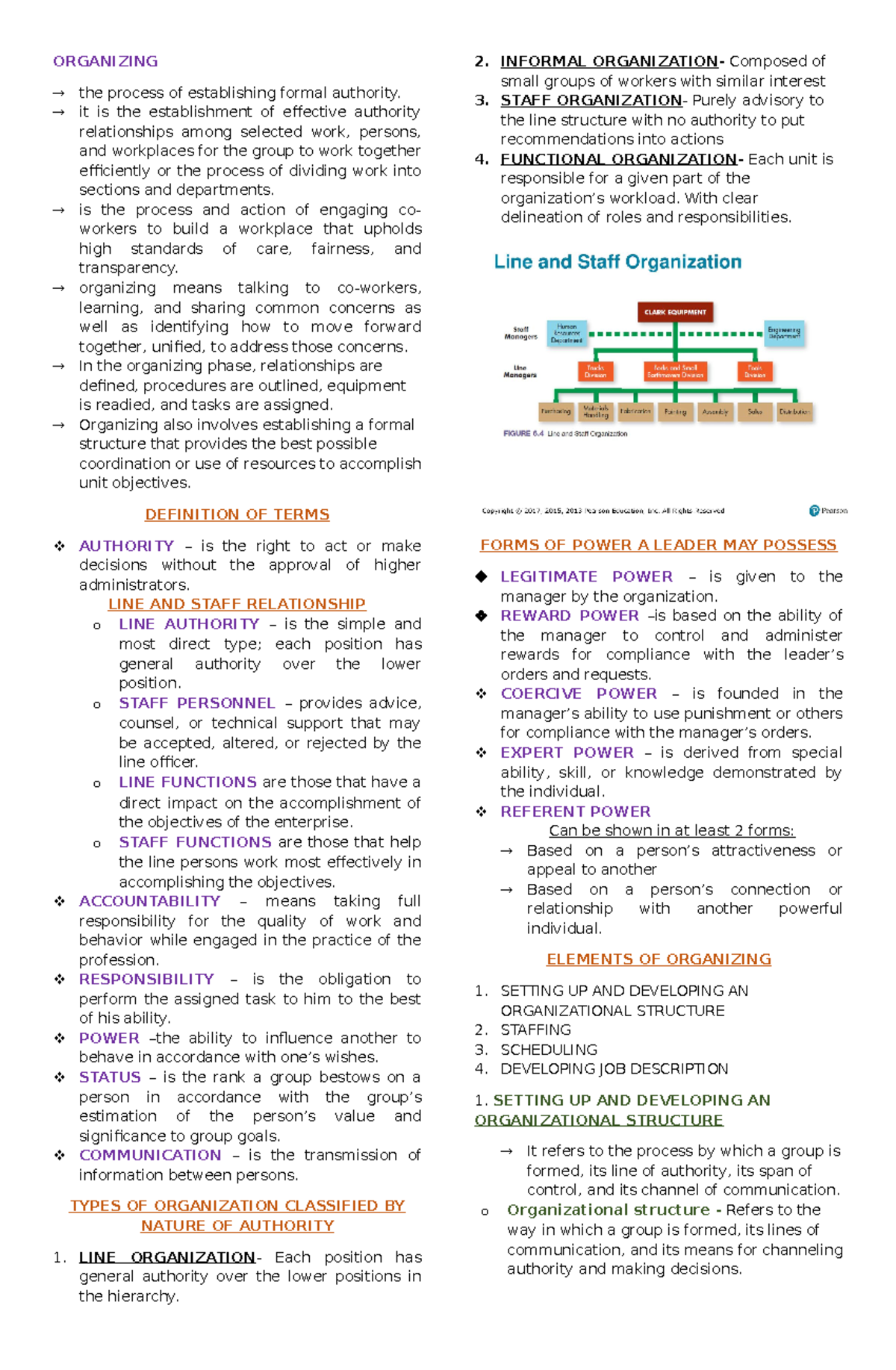 CN 119 Lec-Module 2 (updated) - ORGANIZING the process of establishing ...