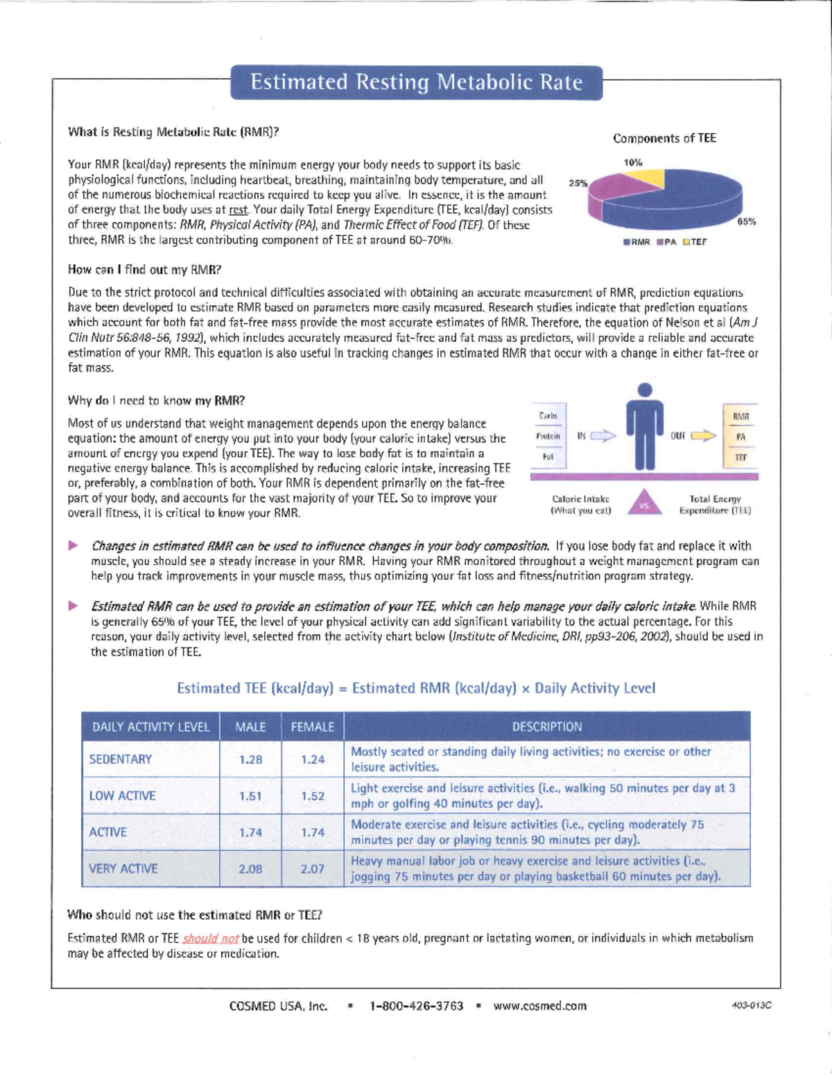 Bod Pod RMR Info - BodPod RMR- resting metabolic rate information ...