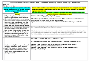 [Solved] THE GREAT GATSBY Chapter 7 Gatsby vs Tom Chapter 7 unfolds ...