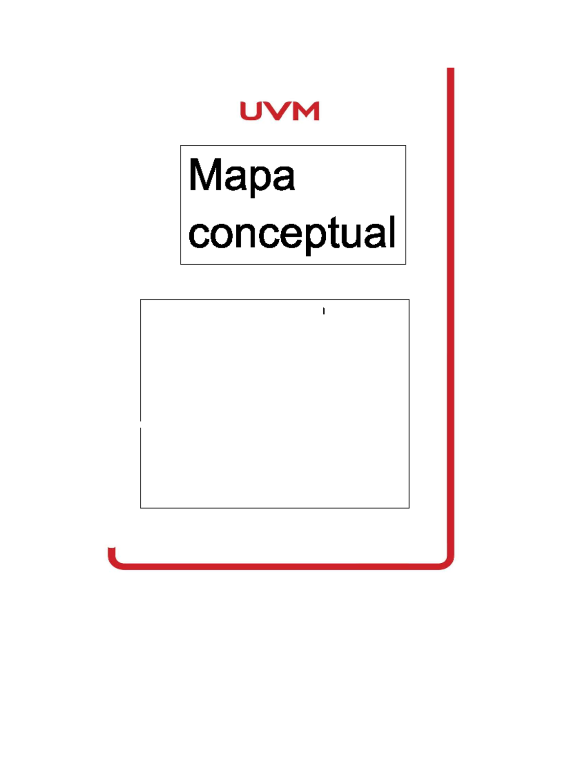 Actividad 1 - MAPA CONCEPTUAL UNIDAD 1 - UVM Mapa conceptual UVM Mapa conceptual LA MATERIA Qué ...