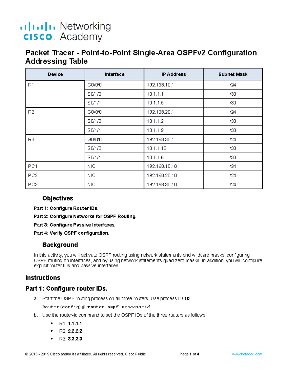 2213 Packet Tracer Point To Point Single Area Ospfv 2 Configuration Ilm Addressing Table