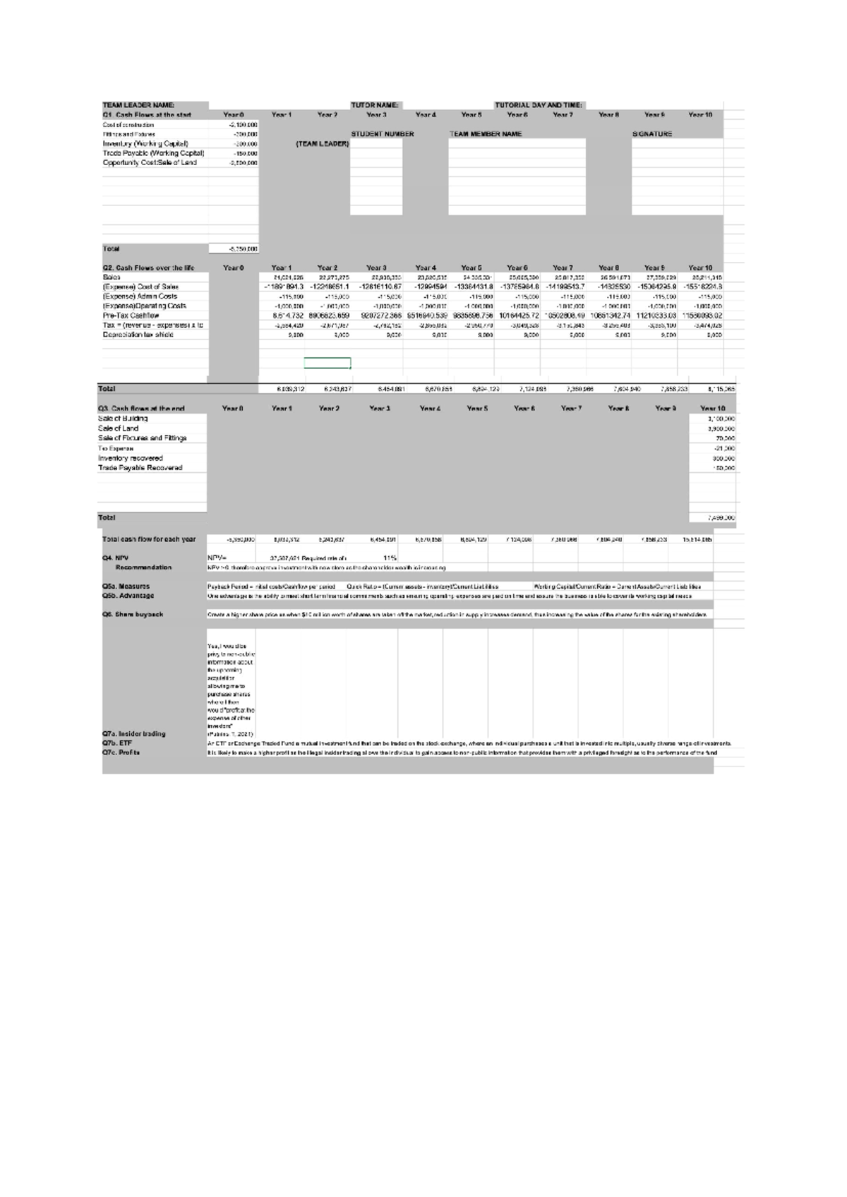 FBF Assignement - 025300 - Studocu