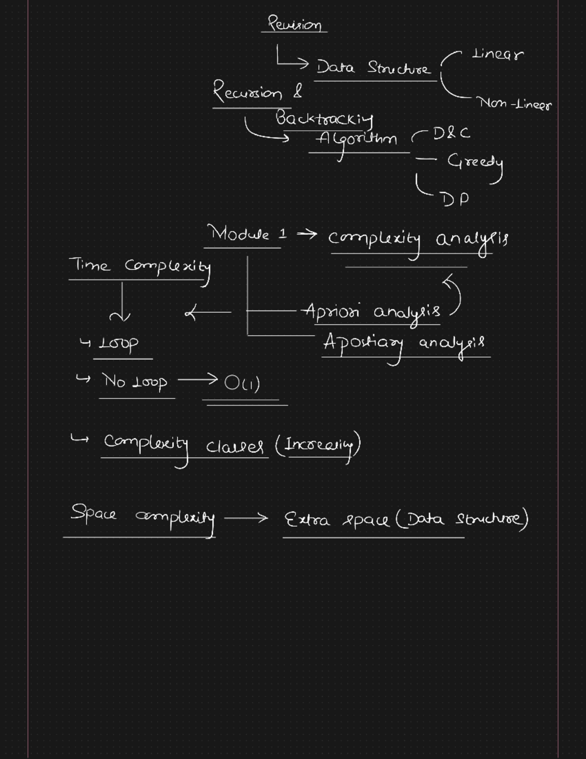 Live Session Notes - Pevision Linear Data Structure Recursion Non ...