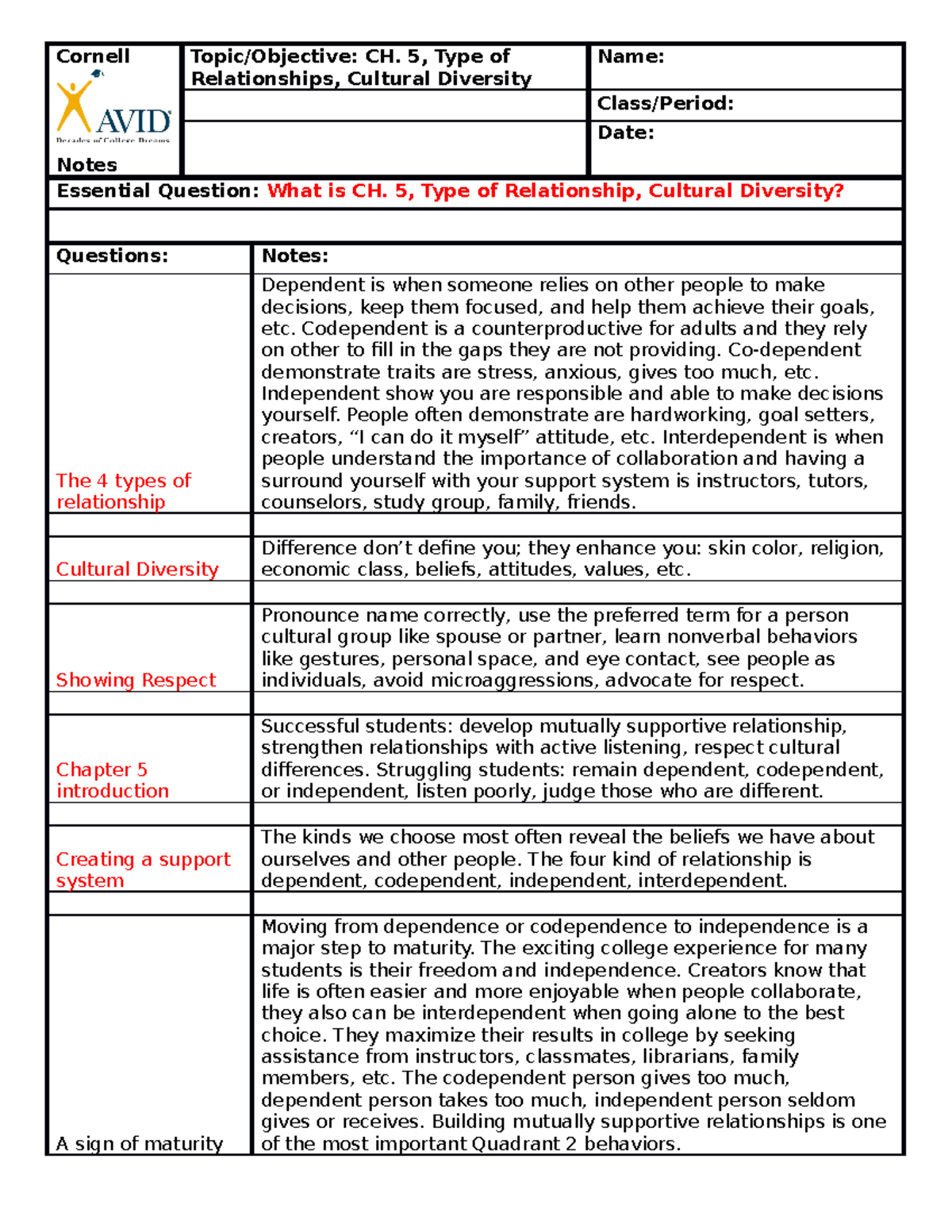Cornell Notes Gust - Cornell Notes Topic/Objective: CH. 5, Type of ...