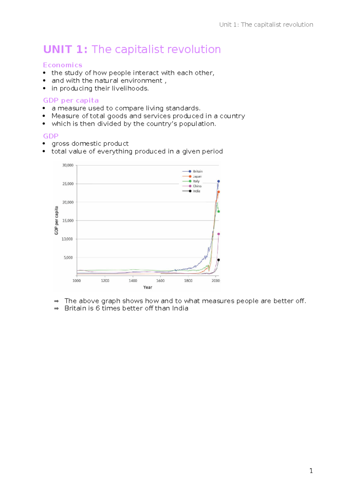 Unit 1 (The capitalist revolution) - UNIT 1: The capitalist revolution ...