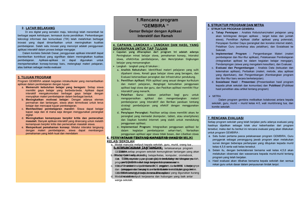 A3 Rencana program - aaaaaaaaaaa - 2. LATAR BELAKANG Di era digital yang semakin maju, teknologi ...