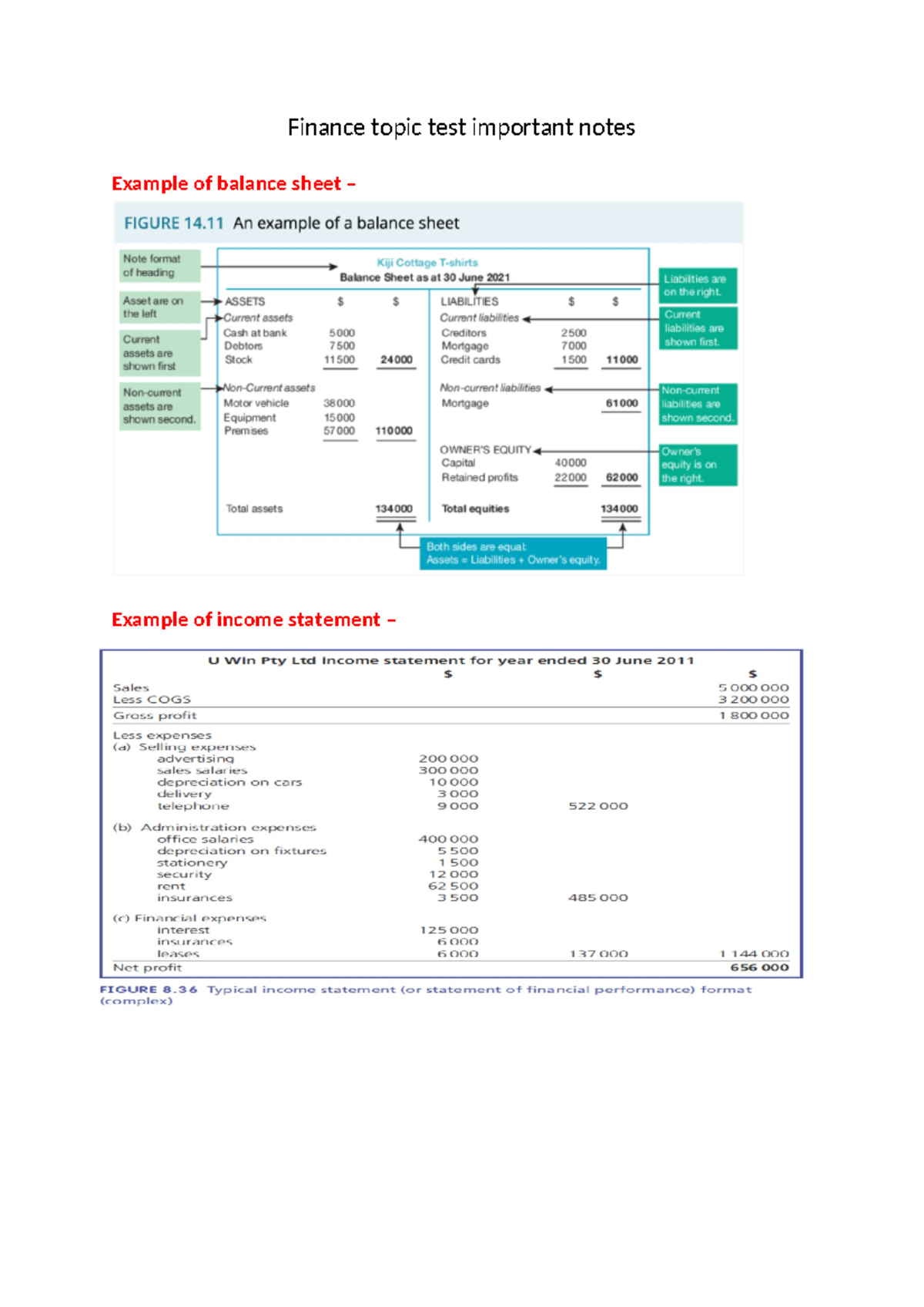 Finance topic test important notes - 023115 - Finance topic test ...