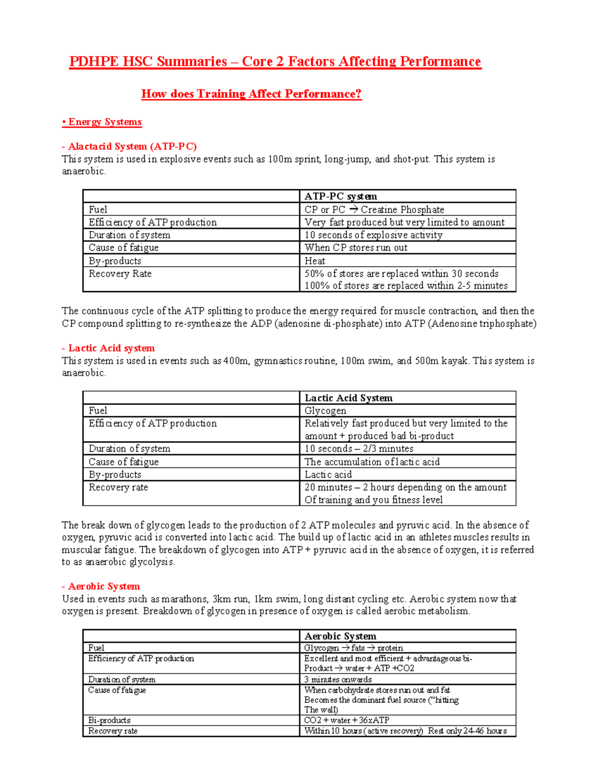 Core 2 Factors Affecting Performance - PDHPE HSC Summaries – Core 2 ...