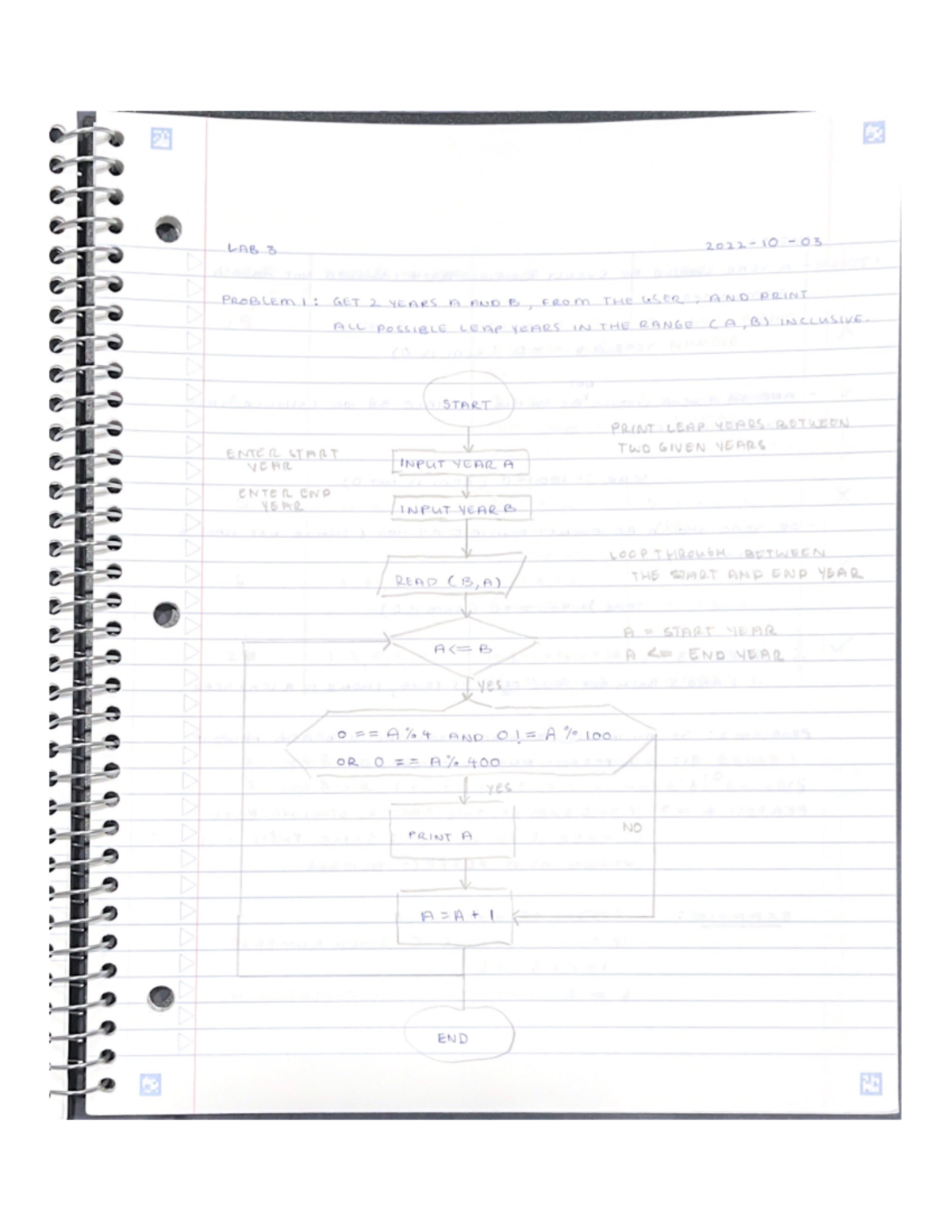 Comp 1400 Lab 3 - Comp 1400 Lab 3 - Cis1500 - Studocu