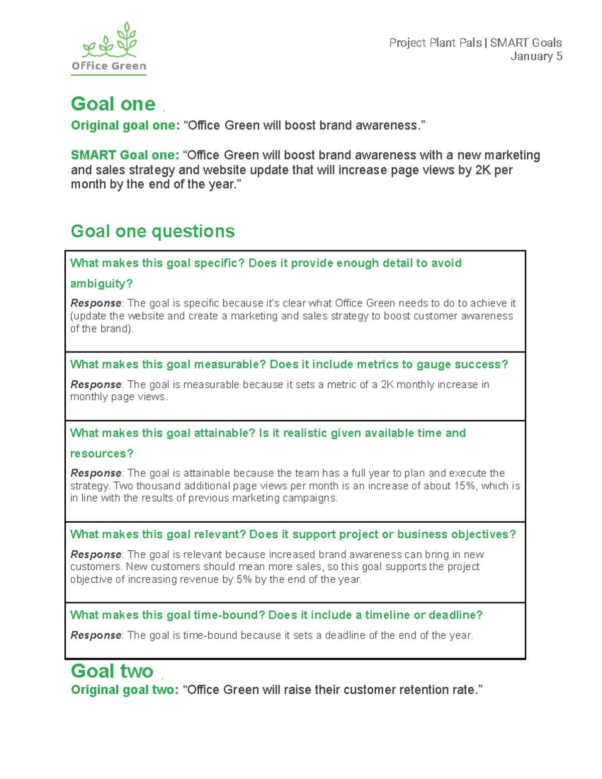 Activity-Exemplar - Smart-goals - Project Plant Pals | SMART Goals ...