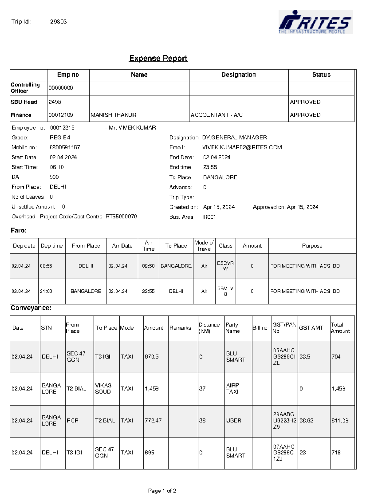 Expense Report Form - Expense Report Trip Id : 29803 Page 1 of 2 Emp no ...