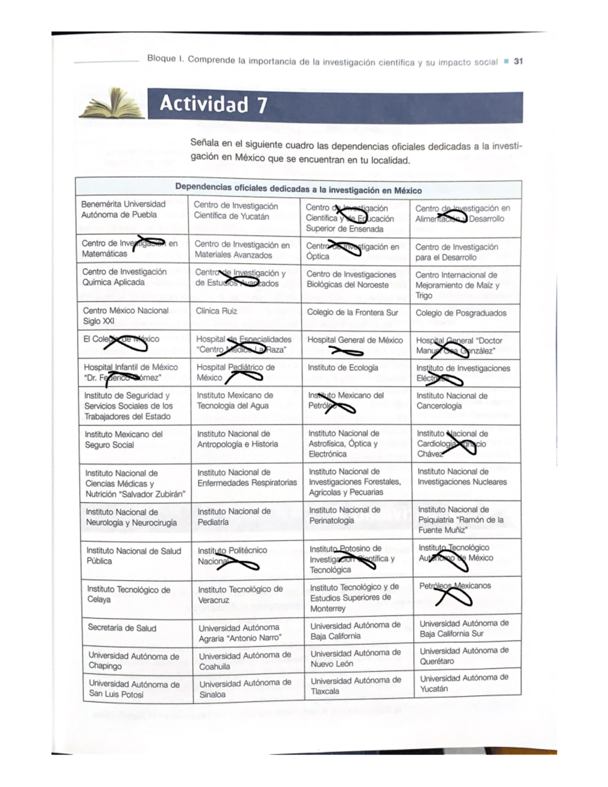 Actividad 7 - Hsshh - Bloque I. Comprende la importancia de la ...