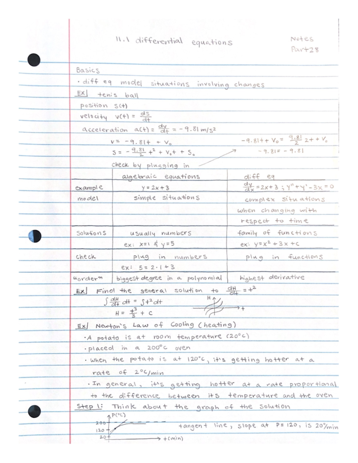 11.1 Differential Equations - 11 differential equations Notes Part28 ...