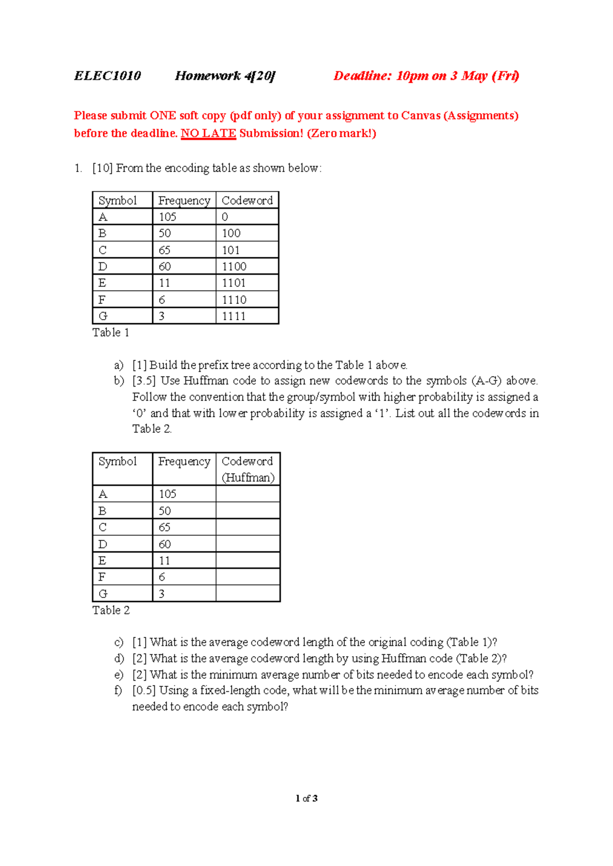 Homework 4 - 1 of 3 ELEC1010 Homework 4[20] Deadline: 10pm on 3 May (Fri) Please submit ONE soft ...