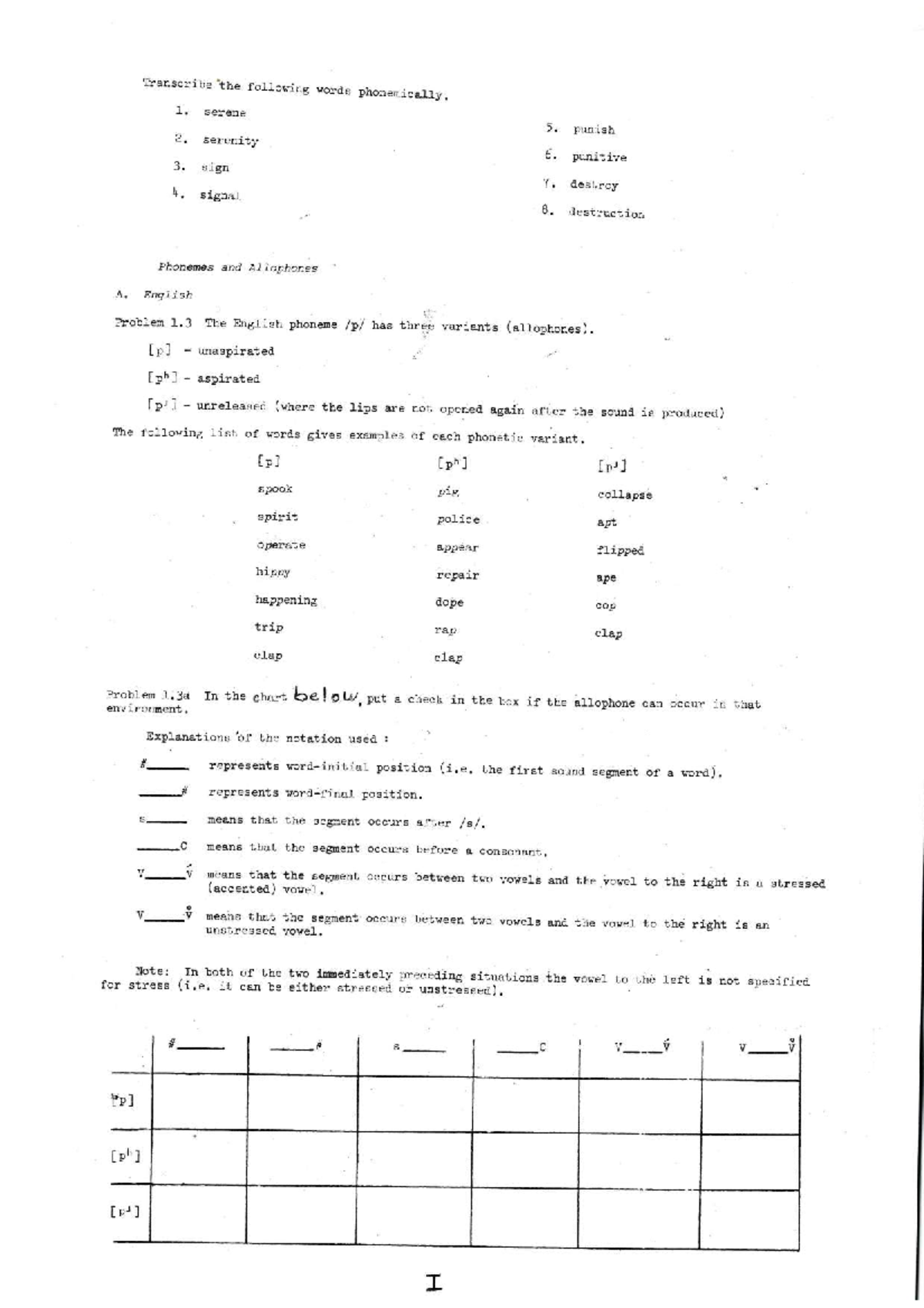 Phonetics et phonology - M13 Advanced Phonetics & Phonology - Studocu