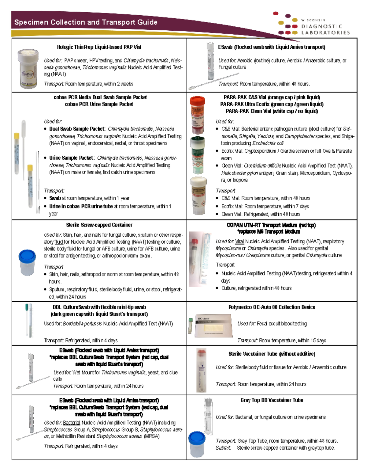 2022 Specimen Collection and Transport Guide - Hologic ThinPrep Liquid ...