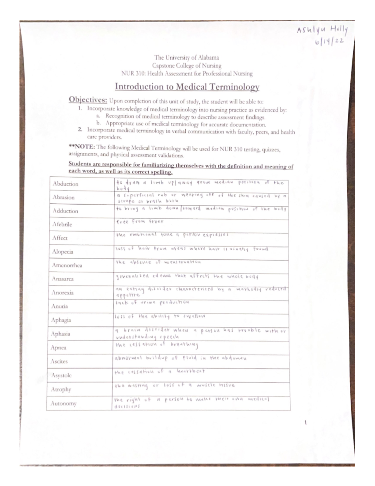 Medical terminology - HD 203 - Studocu