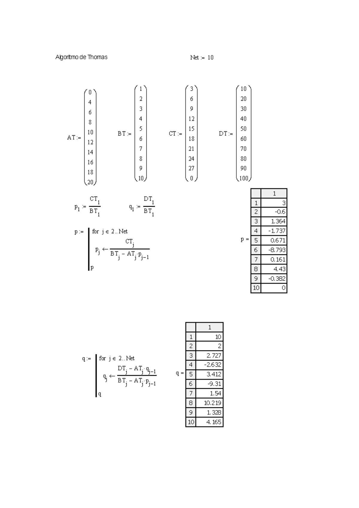 Thomas Ejercicio 10 examen - Algoritmo de Thomas Net := 10 BT 1 2 3 4 5 ...