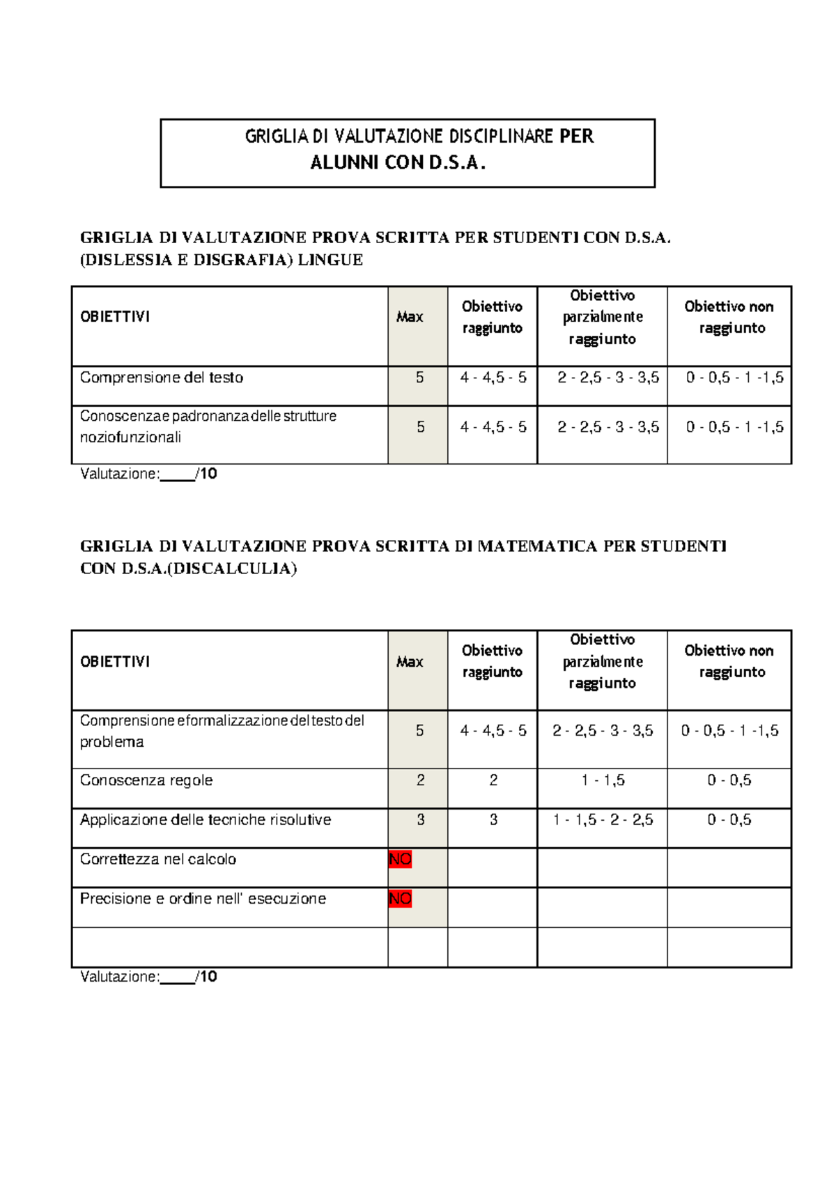 Griglie valutazione alunni DSA - GRIGLIA DI VALUTAZIONE PROVA SCRITTA ...