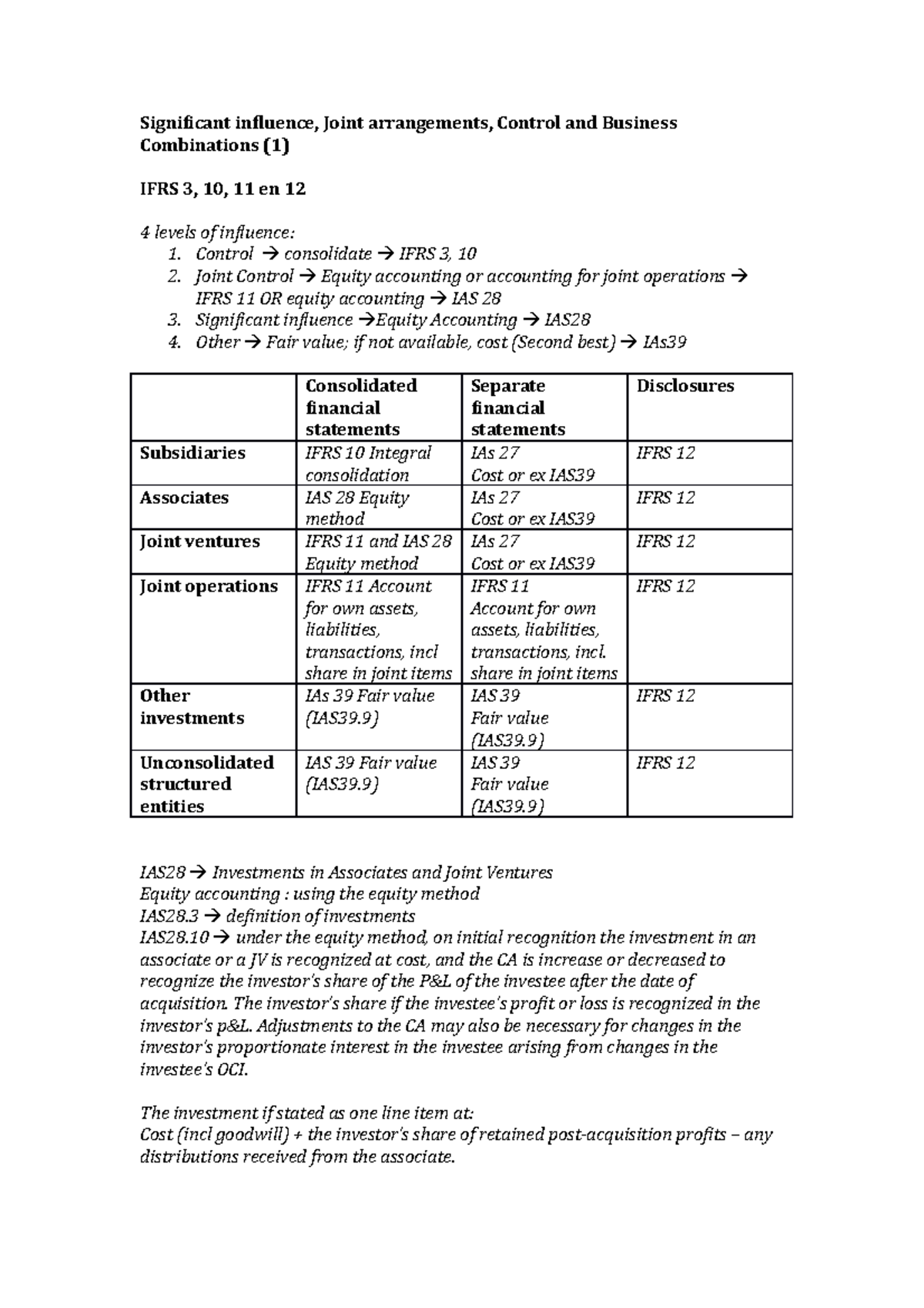 Significant influence - Control consolidate IFRS 3, 10 2. Joint Control ...