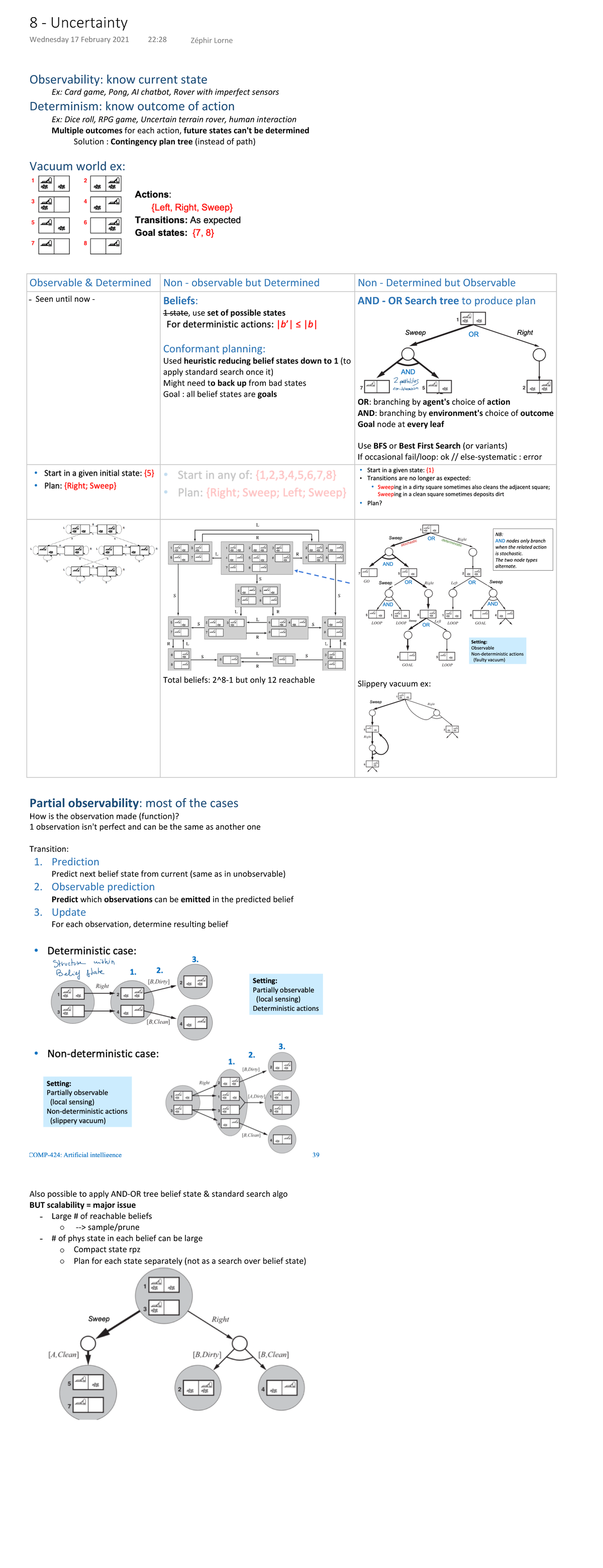 Uncertainty - Lecture notes 8 - Observability: know current state Ex ...