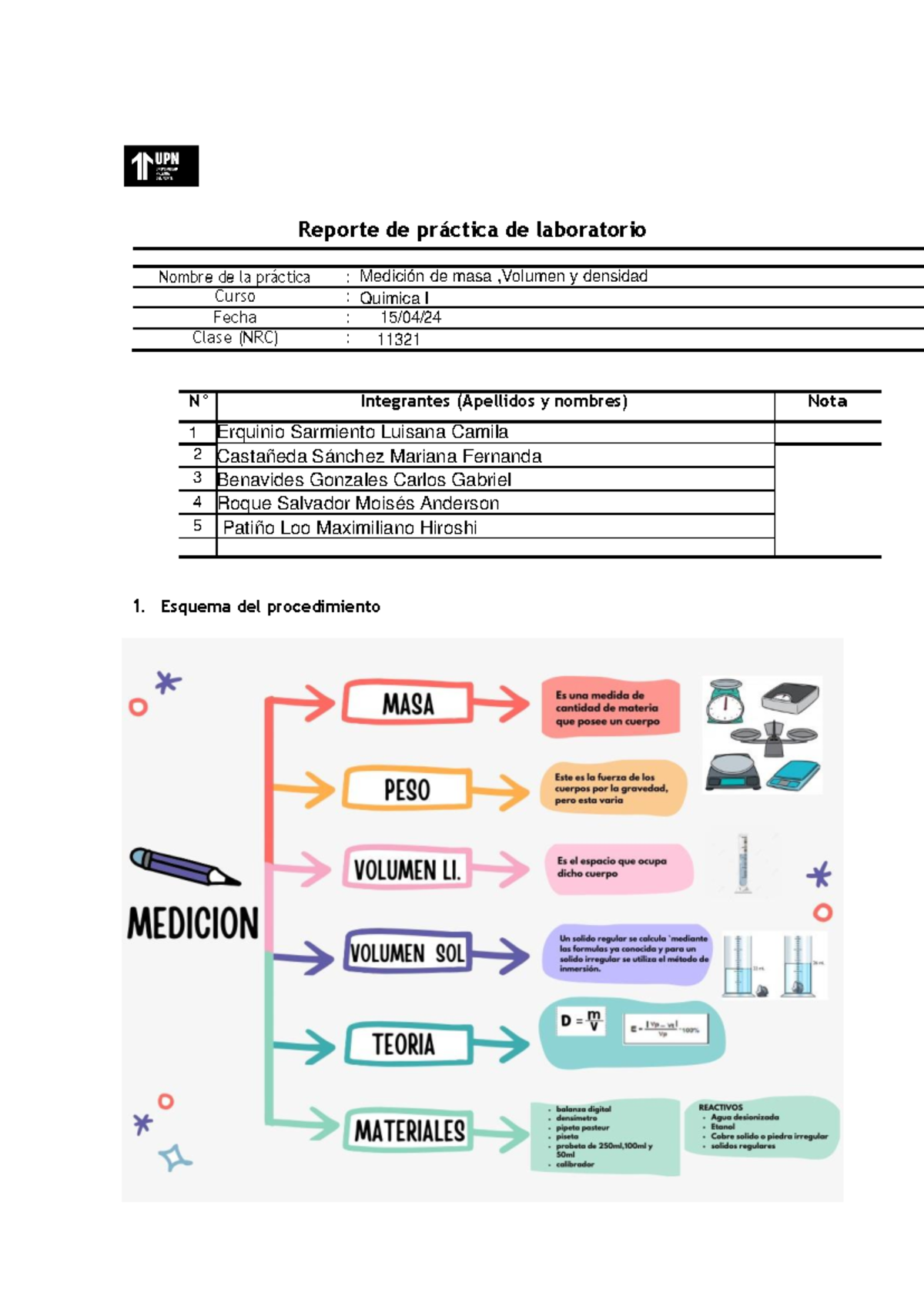 JP Formato Reporte de resultados laboratorio 2024 1 - Reporte de práctica de laboratorio Nombre ...