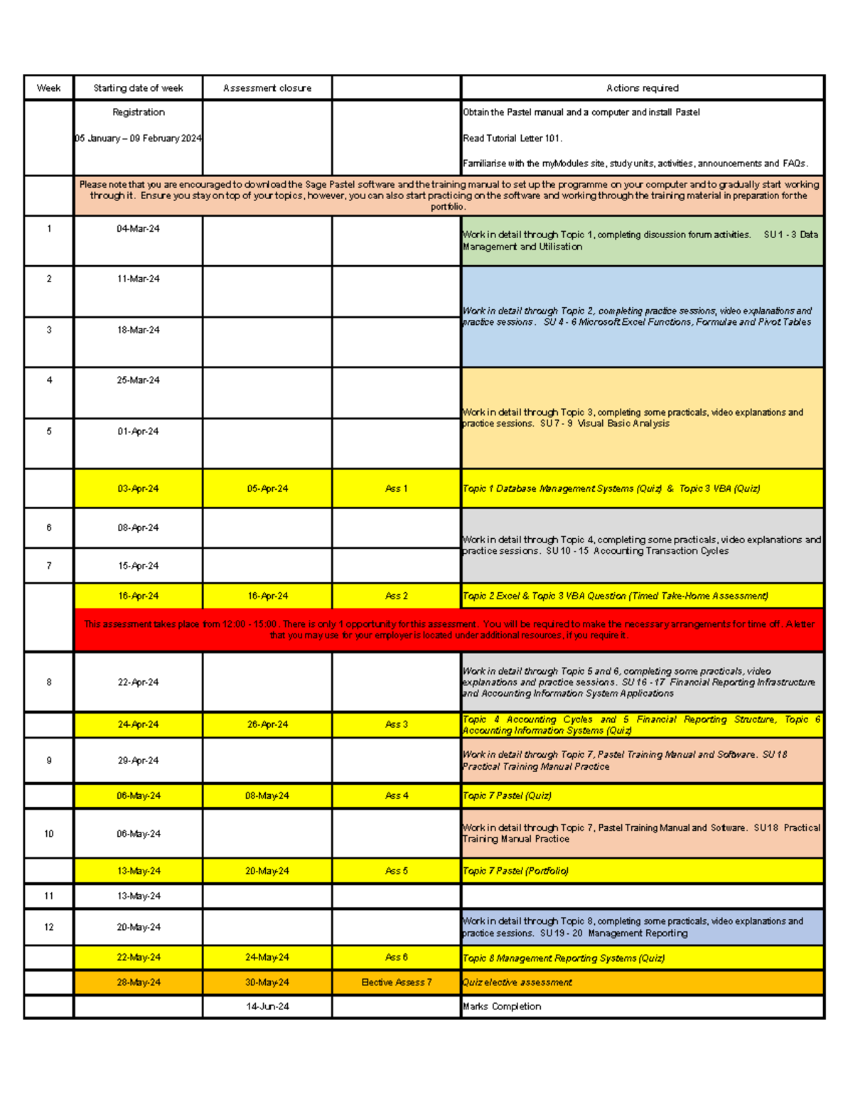 2024 AIN2601 Study Plan Sem1 - Week Starting date of week Assessment ...