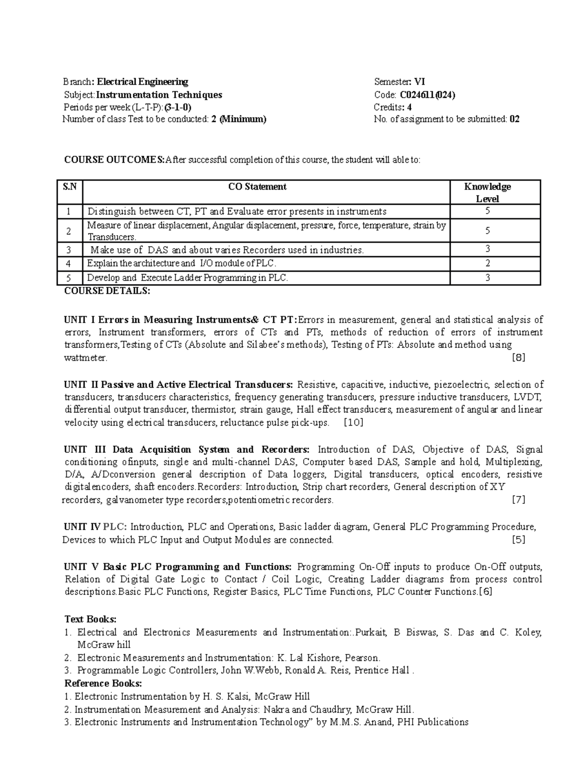 Electrical Engineering - of assignment to be submitted: 02 COURSE ...