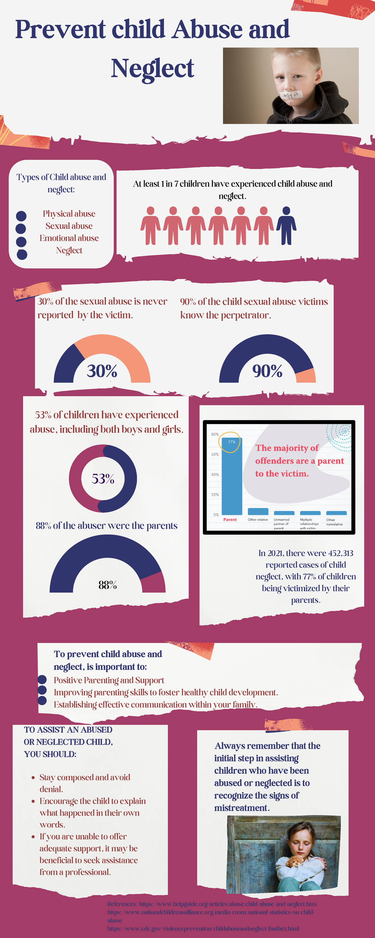 Pink and Blue Collage Scrapbook Data Infographic - 30% Types of Child ...