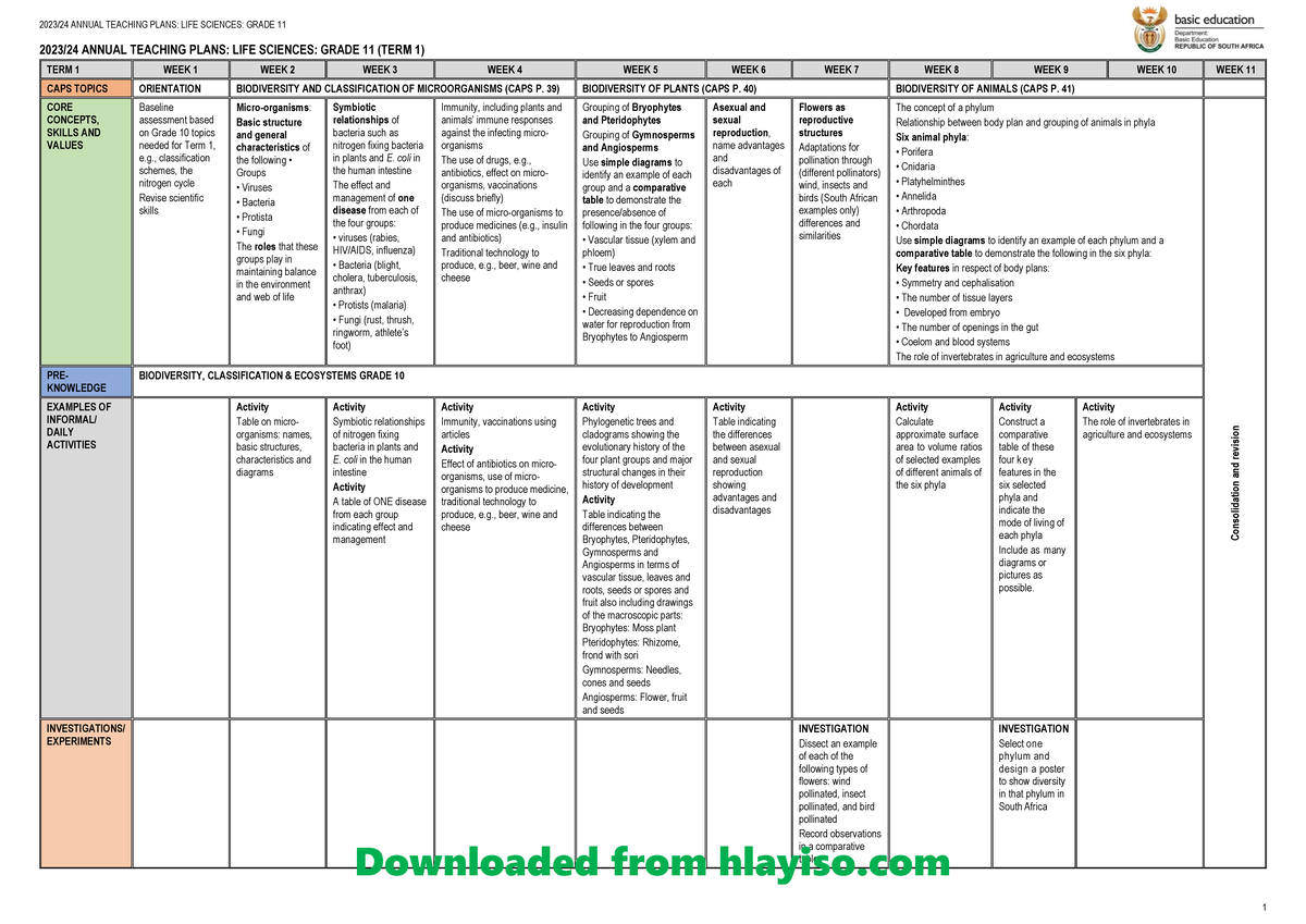 Gr 11 Life Sci ATP 2023-24 hlayiso - 2023/24 ANNUAL TEACHING PLANS ...