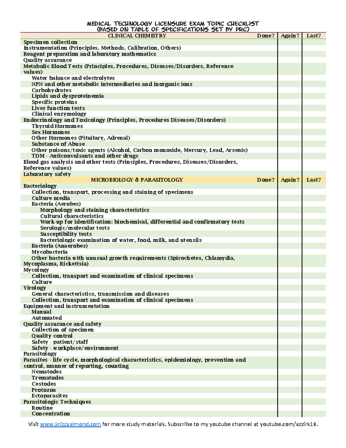 Local board exam topic checklist - Visit krizzaalmond for more study ...