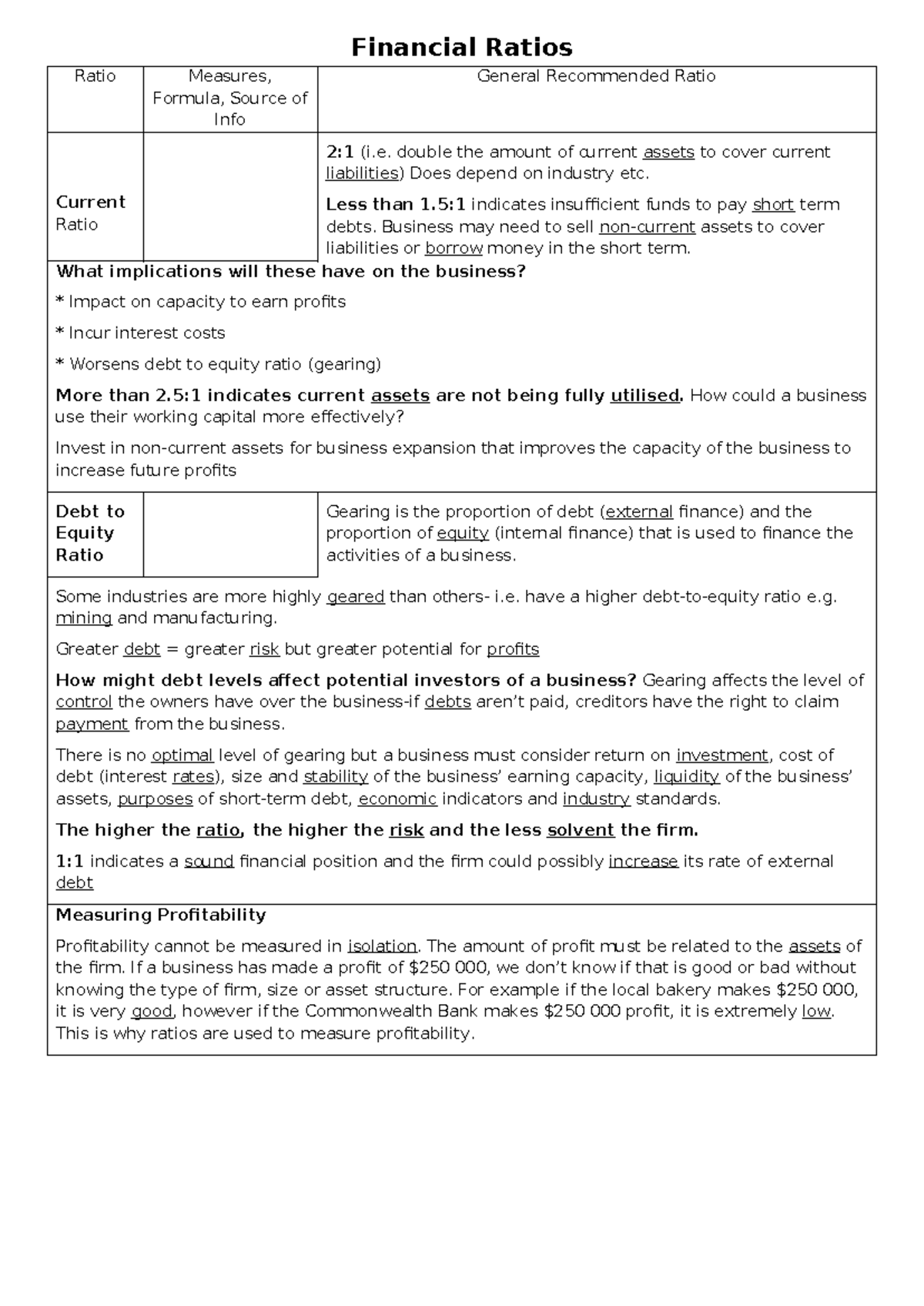 6. Financial Ratios worksheets - Financial Ratios Ratio Measures ...