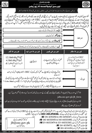 CS101 Final Highlight Handout by VUStudentspk - INTRODUCION TO ...