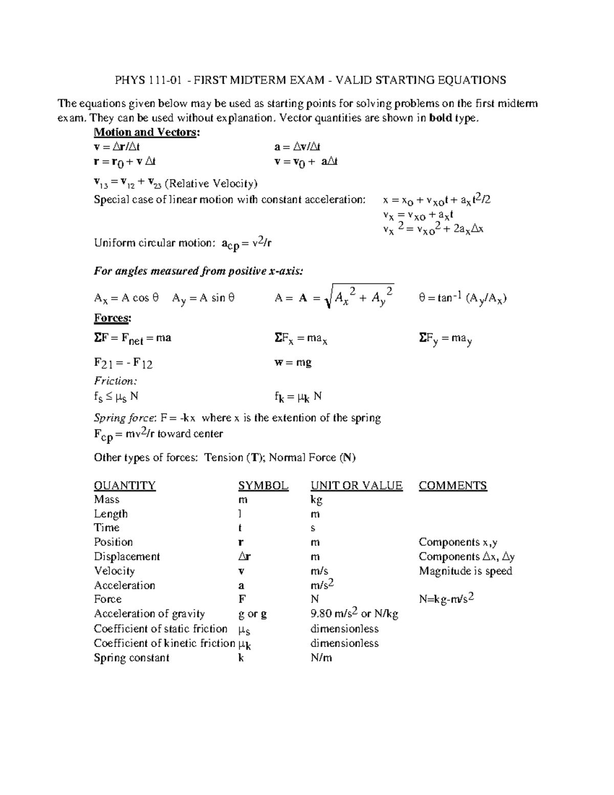 P111 S09 Equation sheet 1 - PHYS 111-01 - FIRST MIDTERM EXAM - VALID ...