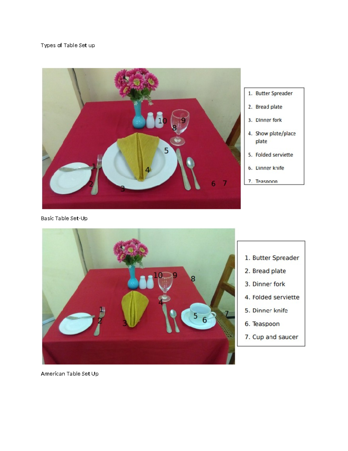 Types Of Table Set Ups And Its Classification at Colin Fleming blog Types Of Table Set Ups And Its Classification at Colin Fleming blog