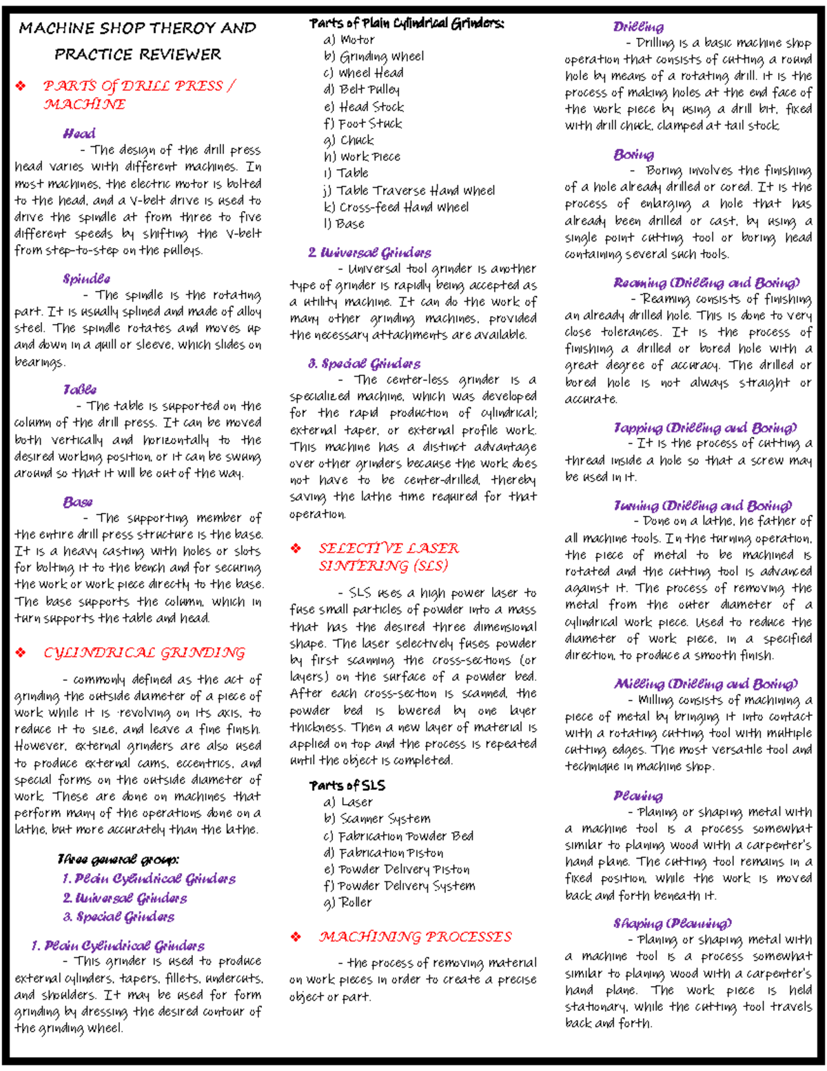 Machine SHOP Theroy AND Practice Reviewer - MACHINE SHOP THEROY AND ...