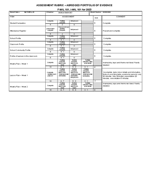 Water GR R LS - Lesson plan - SANTS Private Higher Education ...