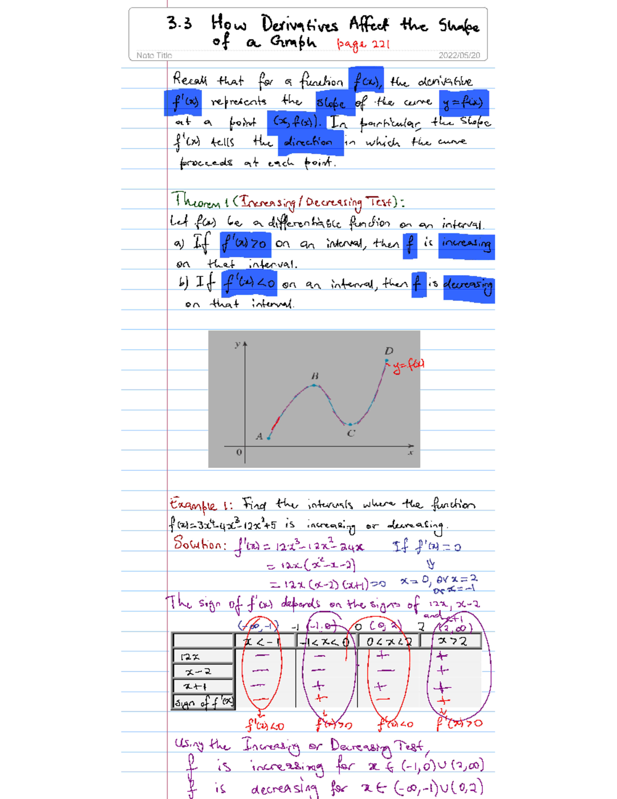 What Derivatives Tell us about the Graph - MATH130 - Studocu