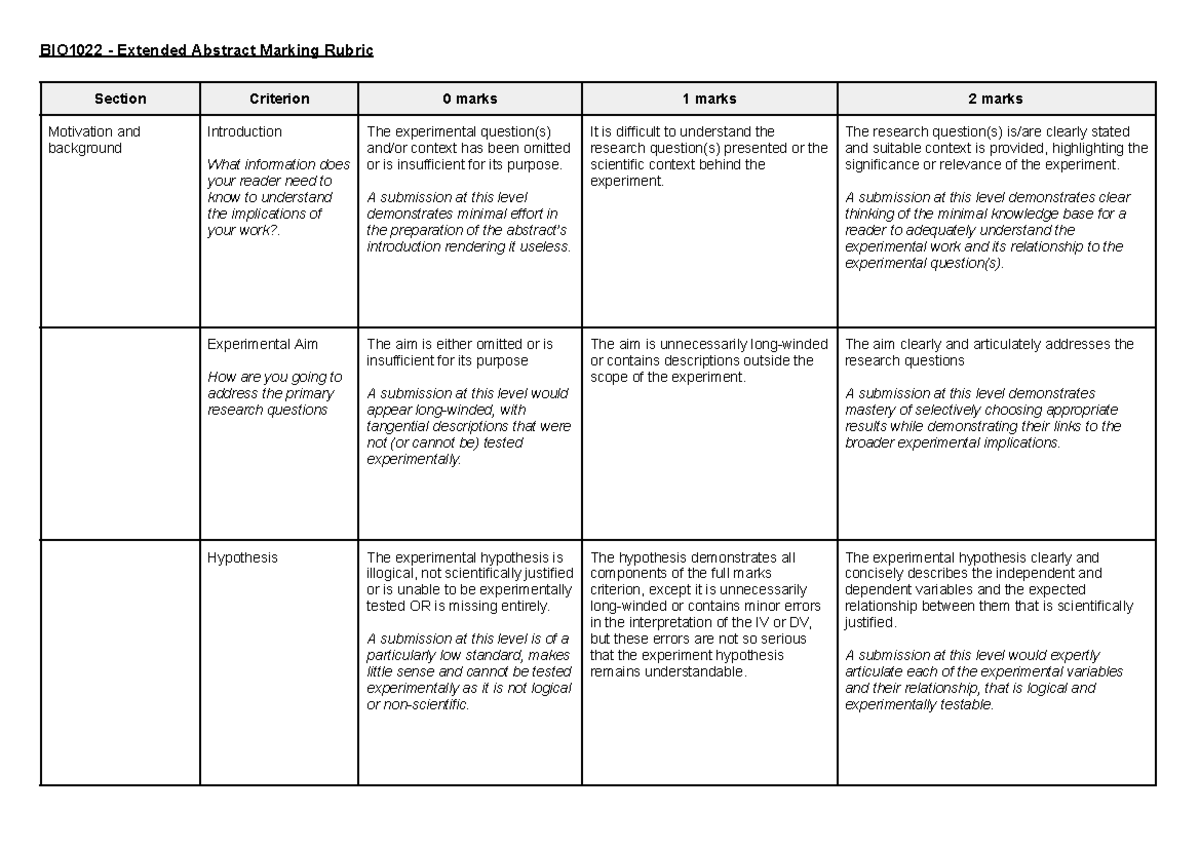 BIO1022 Extended Abstract Rubric 2024 Final - BIO1022 - Extended Abstract Marking Rubric Section ...