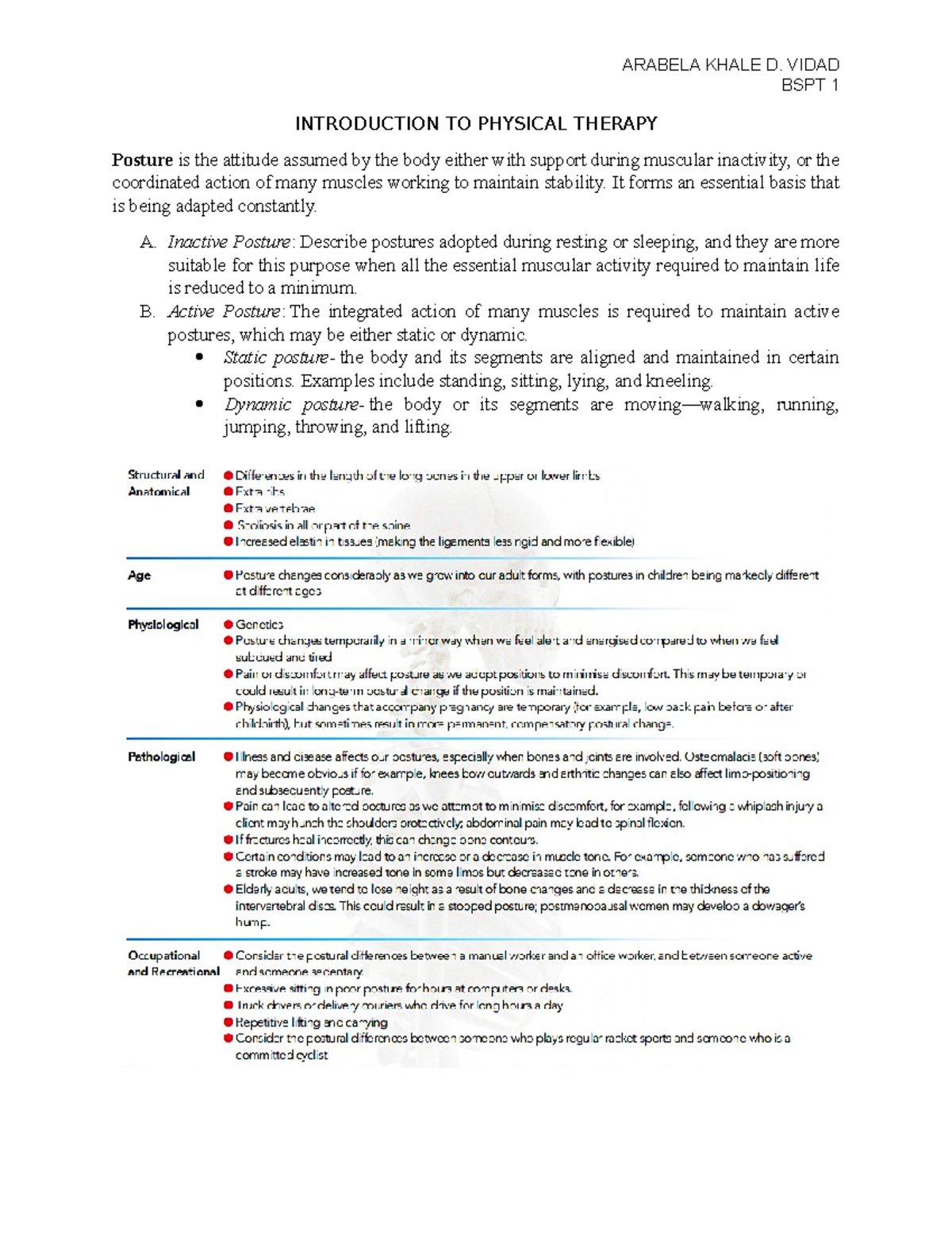Introduction to Physical Therapy - BSPT 1 INTRODUCTION TO PHYSICAL ...