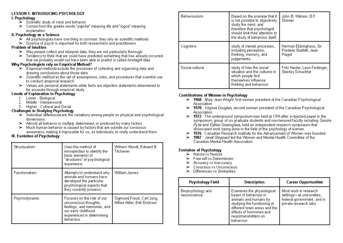 Introduction to Psychology - LESSON 1: INTRODUCING PSYCHOLOGY I ...
