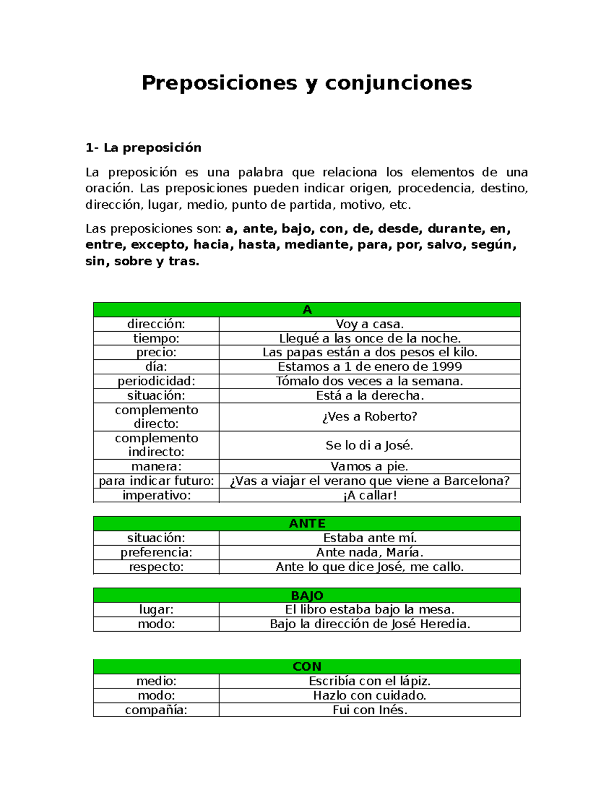 Preposiciones y conjunciones - Las preposiciones pueden indicar origen, procedencia, destino ...