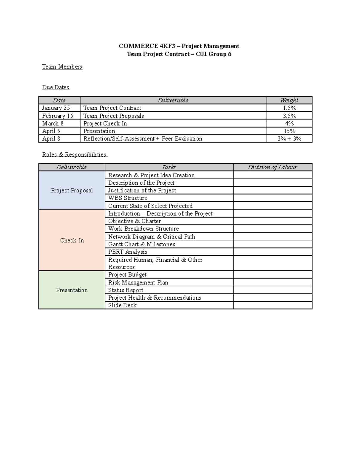 Commerce 4KF3 PROJECT MANAGEMENT Team Contract - COMMERCE 4KF3 ...