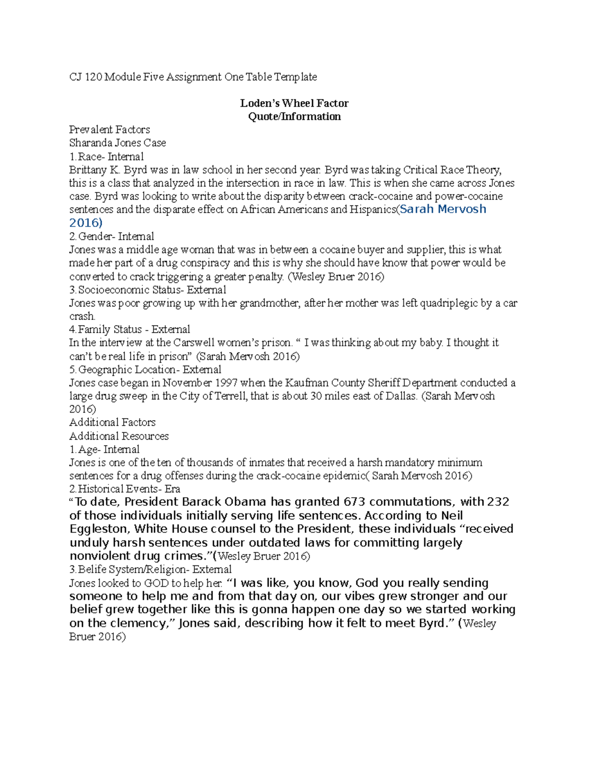 5 1 Module Five Assignment One - Byrd was in law school in her second ...
