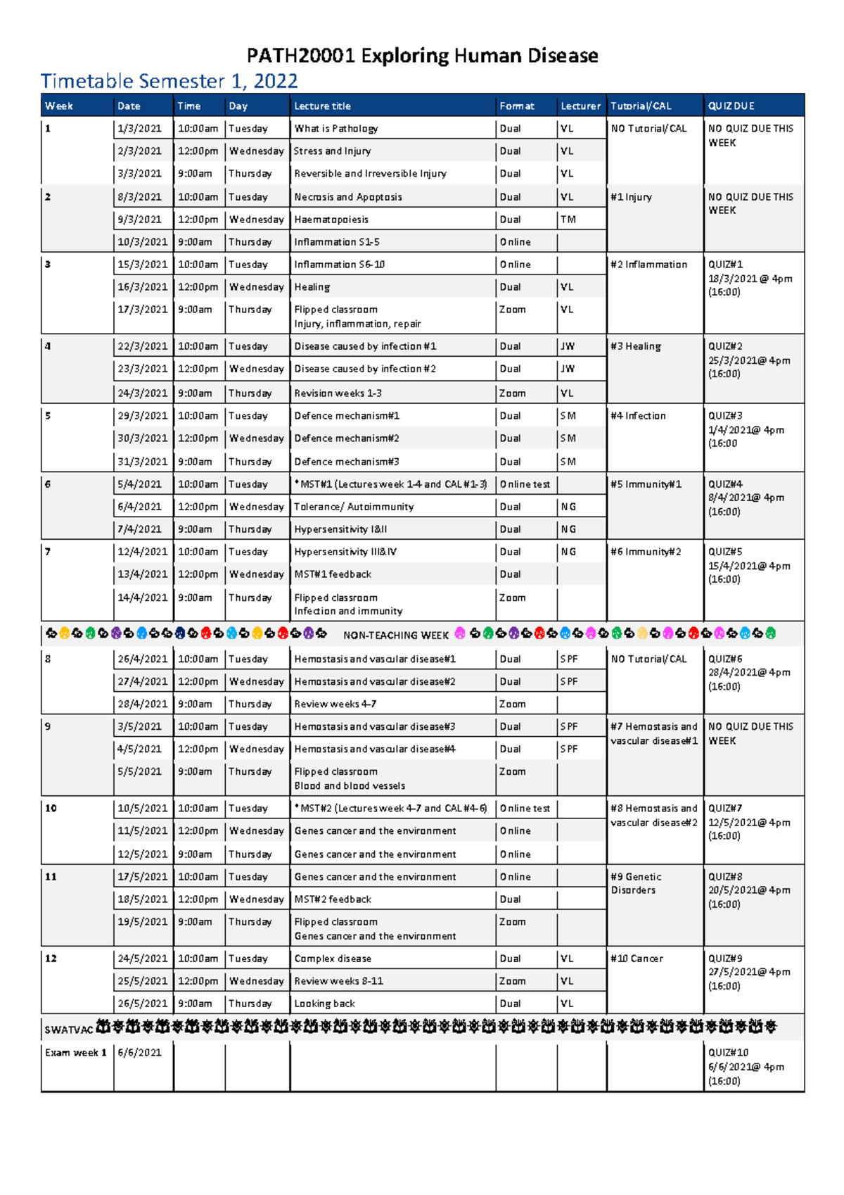 PATH2000 1 2022 Timetable-2 - PATH20001 Exploring Human Disease ...