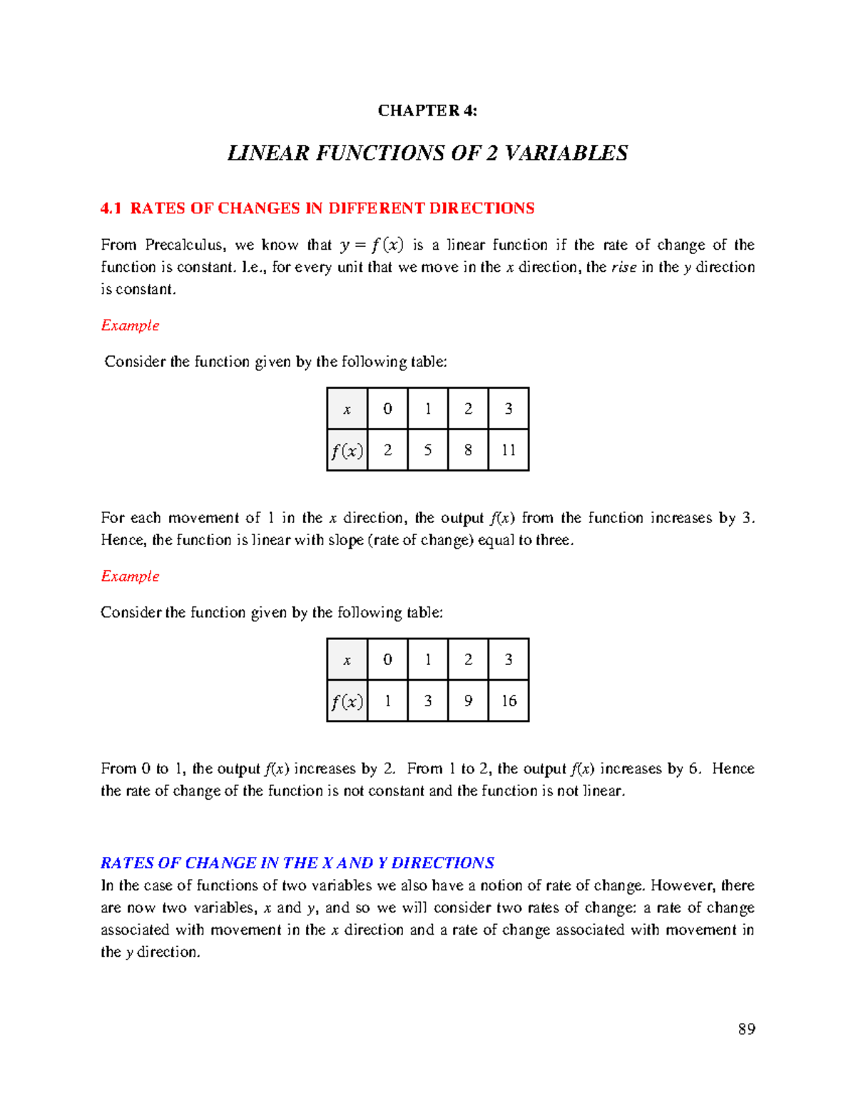 Linear functions - notes - CHAPTER 4: LINEAR FUNCTIONS OF 2 VARIABLES 4 ...