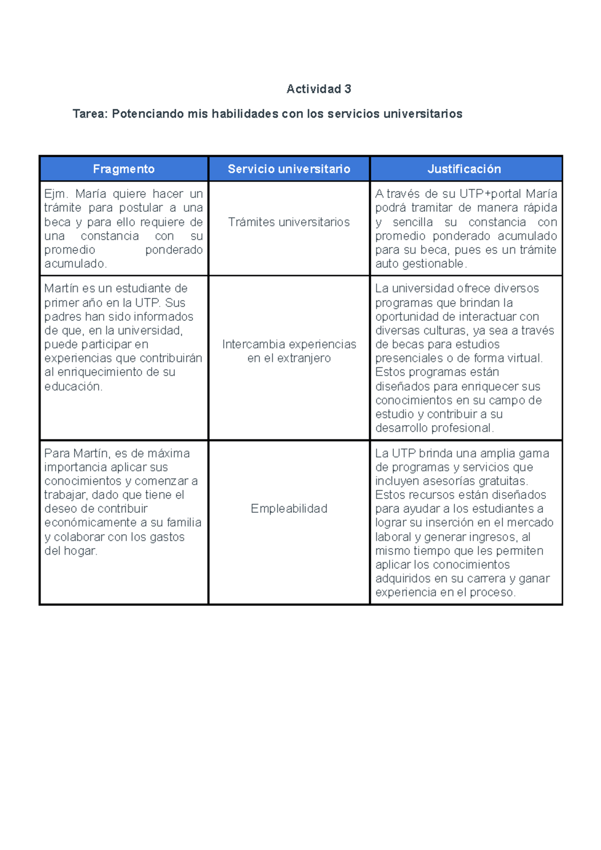 IVU Actividad 3 Joaquin Chaparro - Actividad 3 Tarea: Potenciando mis habilidades con los ...