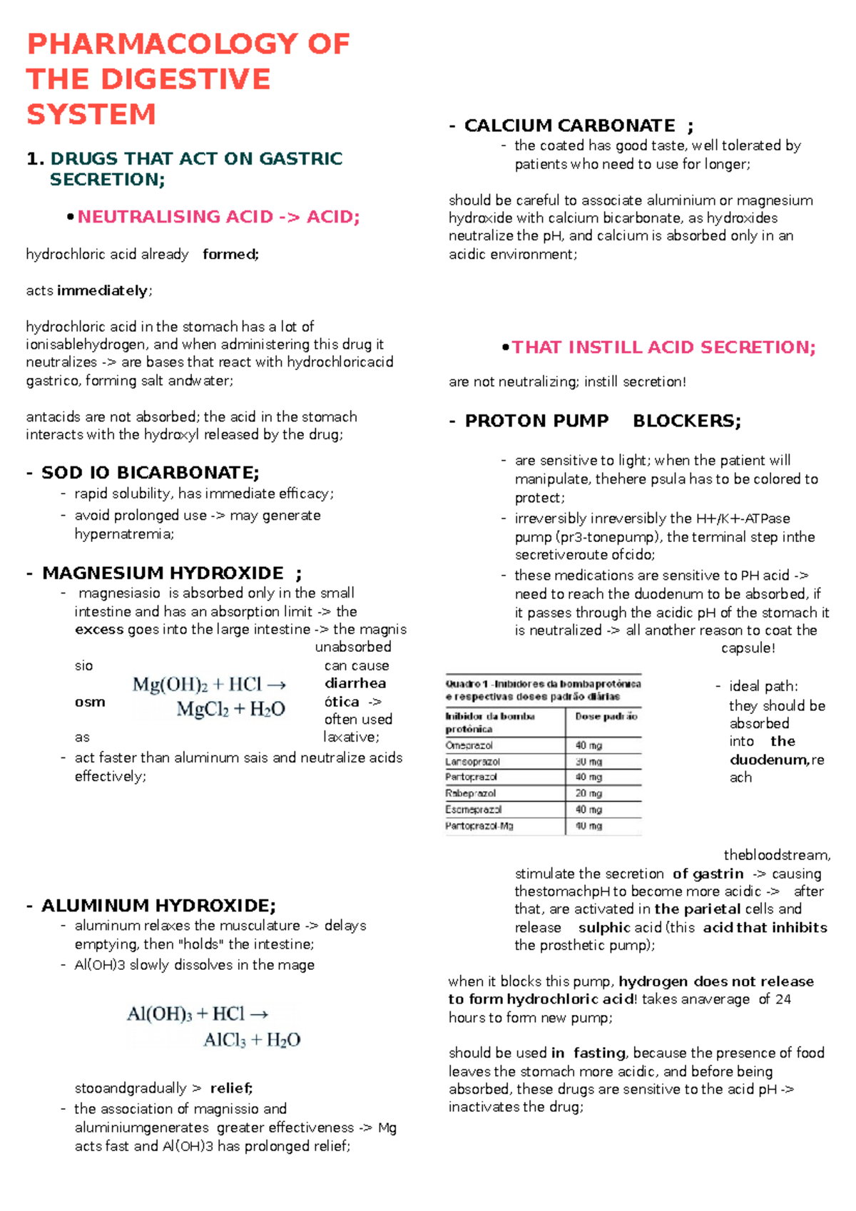 Pharmacology OF THE Digestive System - PHARMACOLOGY OF THE DIGESTIVE ...